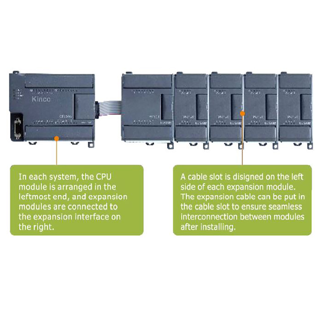 کارت افزایشی 16 خروجی رله‌ای کینکو مدل K522-16XR - فروشگاه کنترل هوشمند